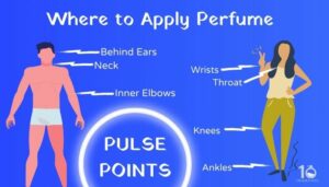 Where To Apply Perfume? (9 Secrets to Make Your Scents Last)